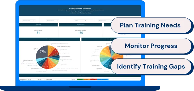 Learn EHS Training and E-Learning App | Evotix